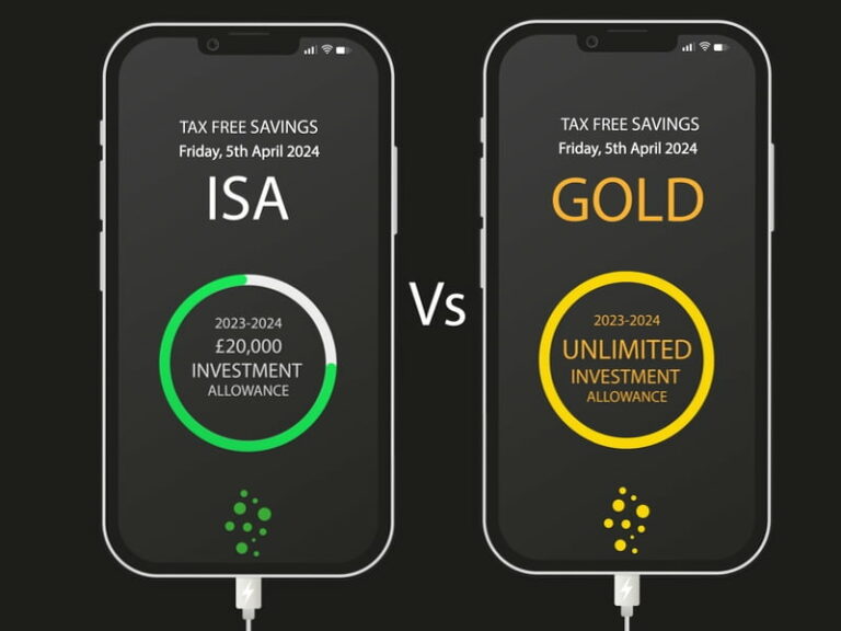 What do you do when you’ve maxed out your ISA? - The Pure Gold Company